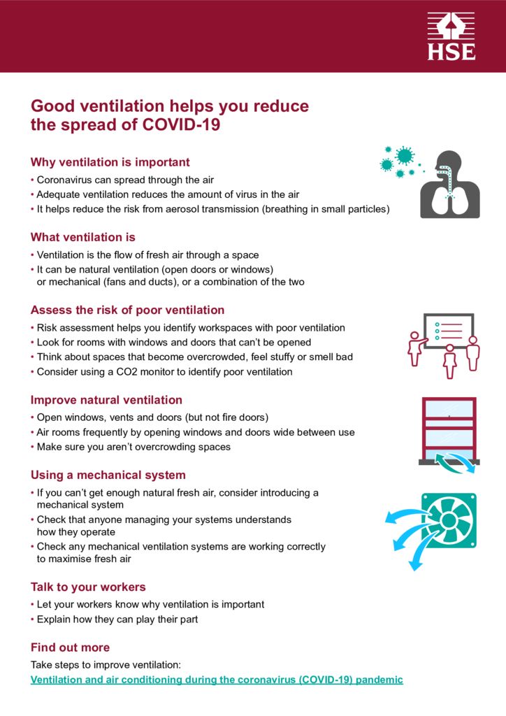 Health and Safety reminder: Ventilation in the Pharmacy | The ...